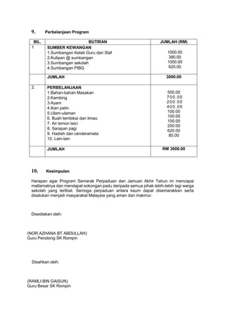 Kertas Kerja Program Semarak Perpaduan.docx