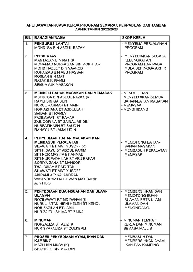 Kertas Kerja Program Semarak Perpaduan.docx