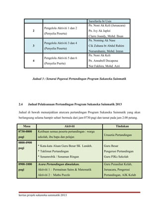Kertas kerja program sukaneka sainmatik | DOC