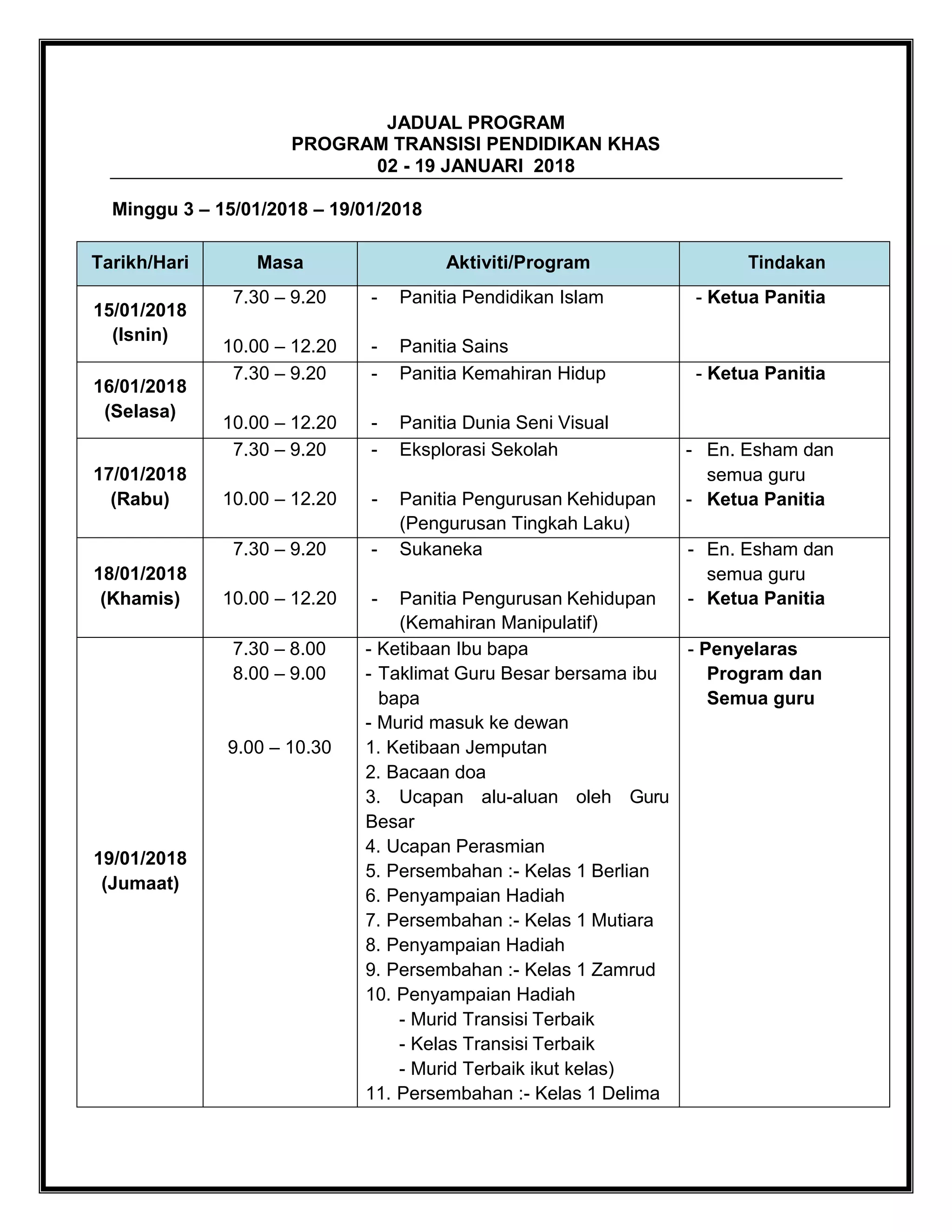 KERTAS KERJA PROGRAM TRANSISI PENDIDIKAN KHAS TAWAU-converted.docx