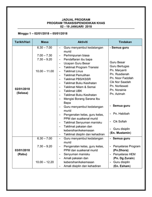KERTAS KERJA PROGRAM TRANSISI PENDIDIKAN KHAS TAWAU-converted.docx