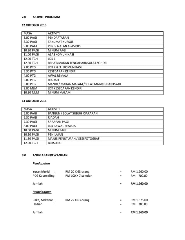 Kertas kerja prs | DOCX