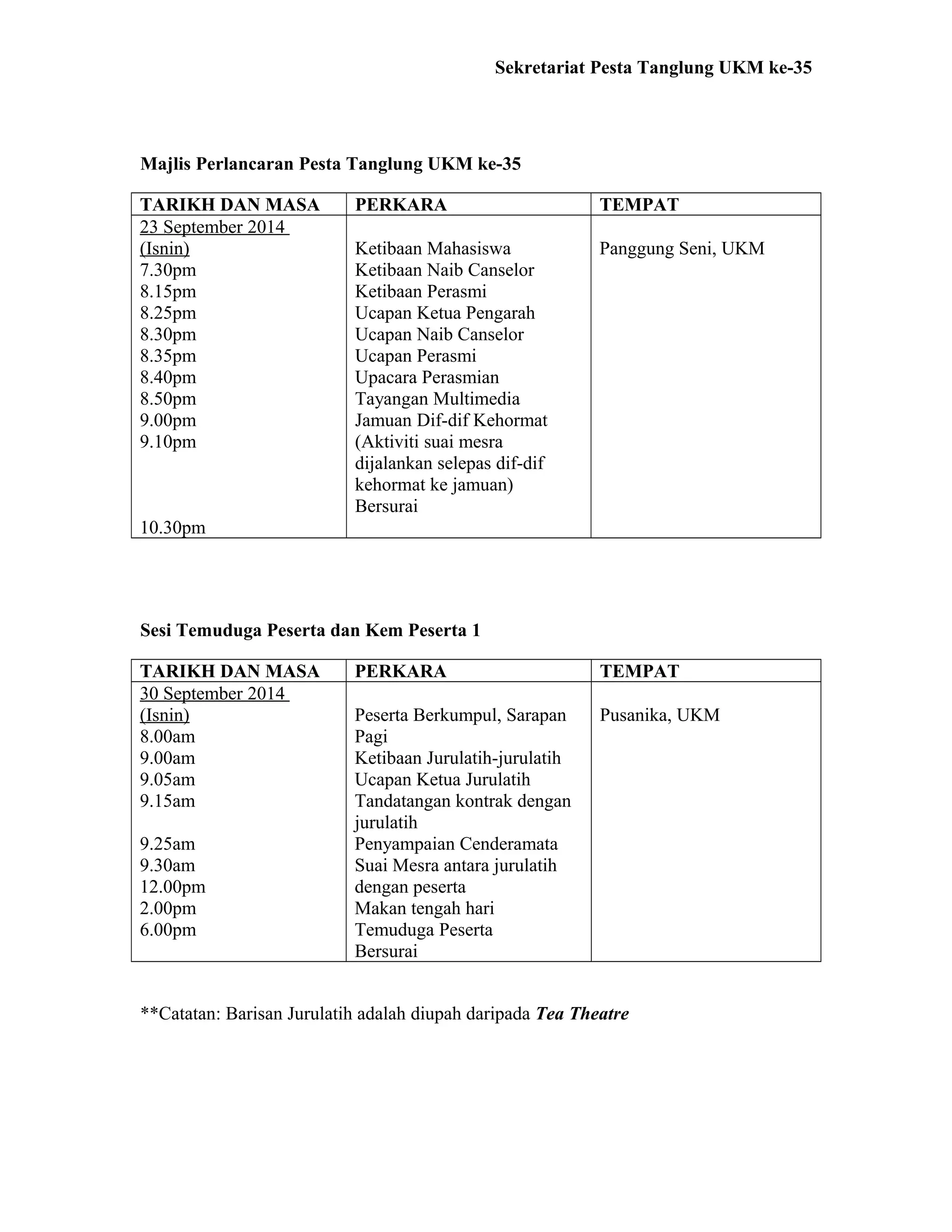 Kertas Kerja Pesta Tanglung UKM ke-35 | DOC