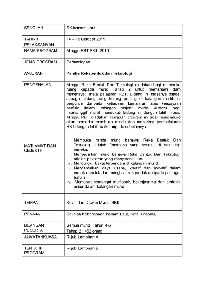 Kertas kerja rbt 2019 | DOCX