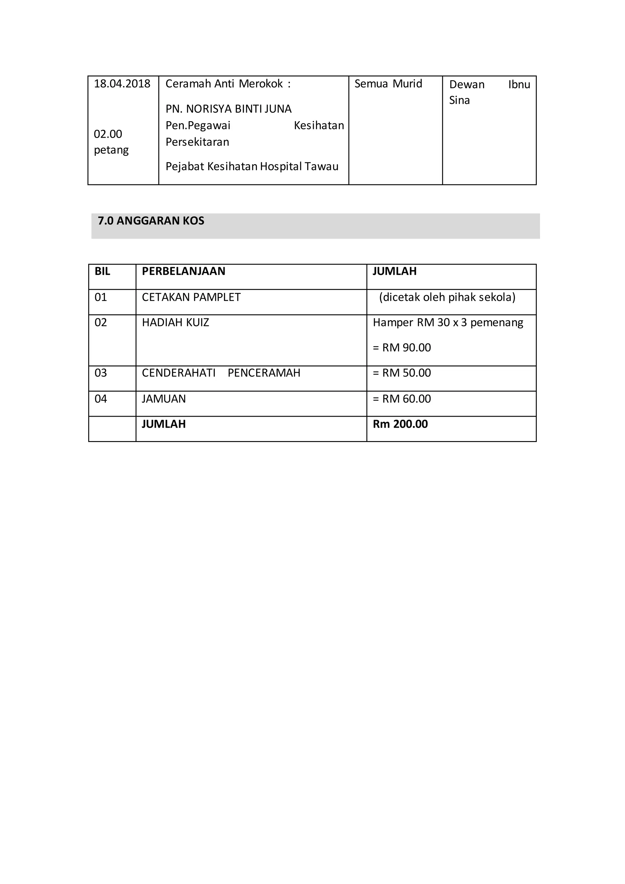 Kertas kerja rokok | DOCX