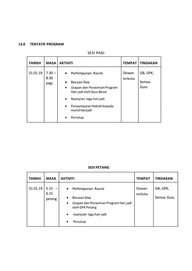 Kertas kerja sambutan hari lahir 2020 | DOC
