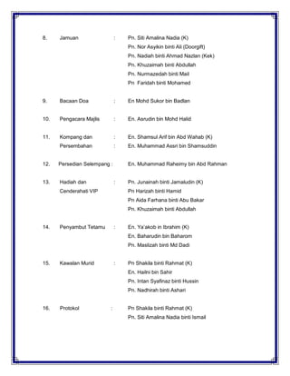 KERTAS KERJA SAMBUTAN HARI PERSARAAN-Pn Hjh Zaiton.pdf