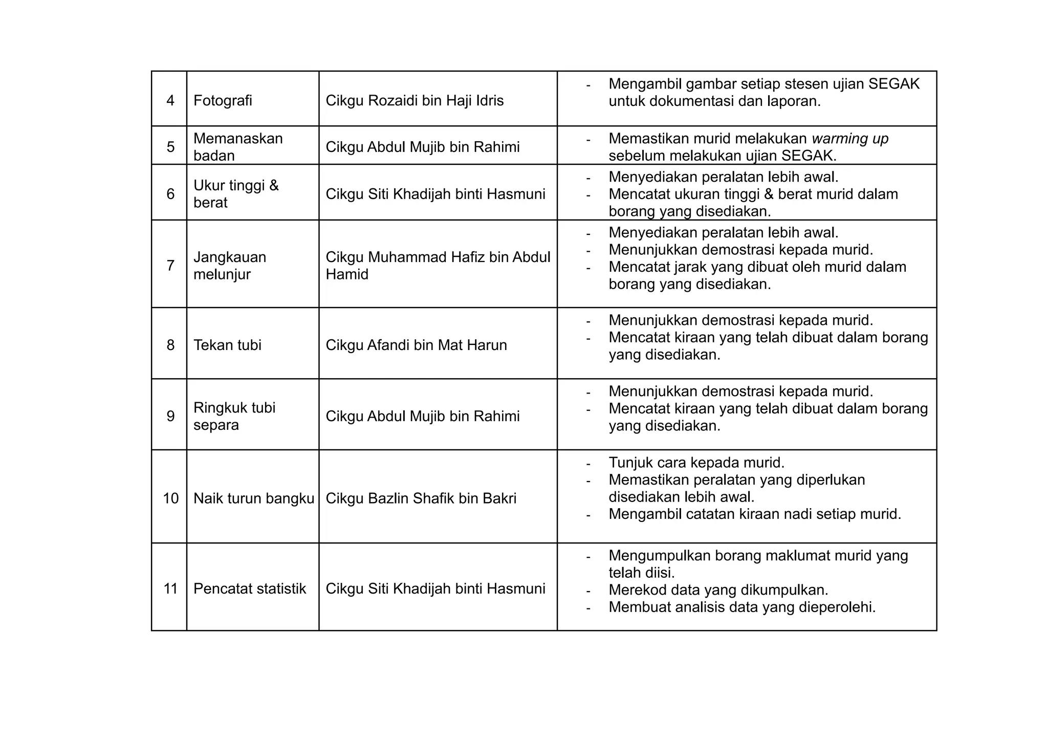 KERTAS KERJA SEGAK & BMI 2024 FASA 1.pdf