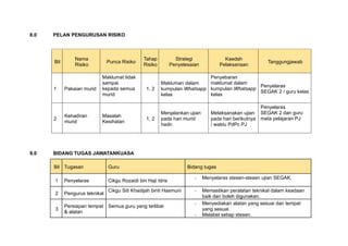 KERTAS KERJA SEGAK & BMI 2024 FASA 1.pdf