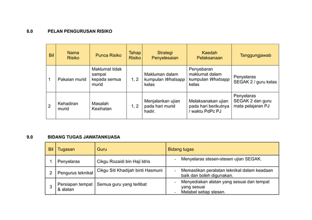 KERTAS KERJA SEGAK & BMI 2024 FASA 1.pdf