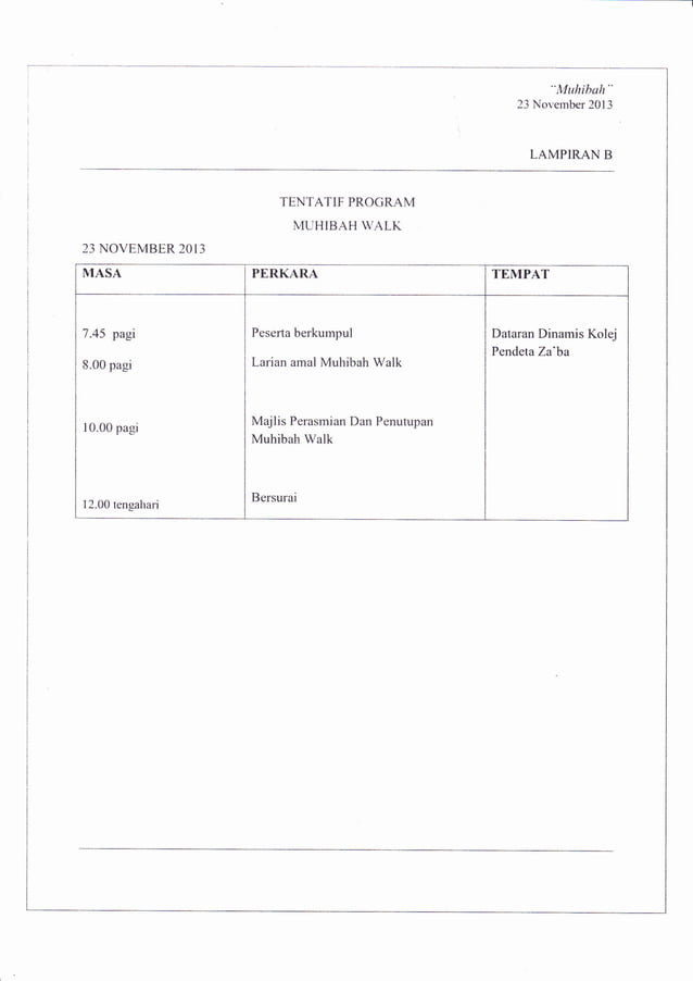 Kertas kerja muhibbah walk | PDF