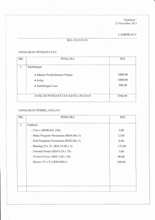 Kertas kerja muhibbah walk | PDF