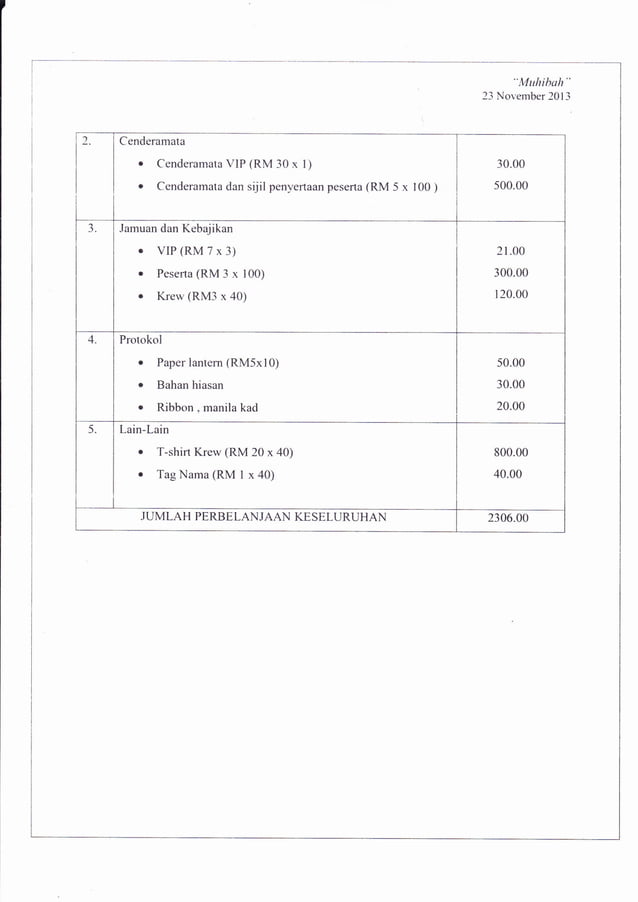 Kertas kerja muhibbah walk | PDF