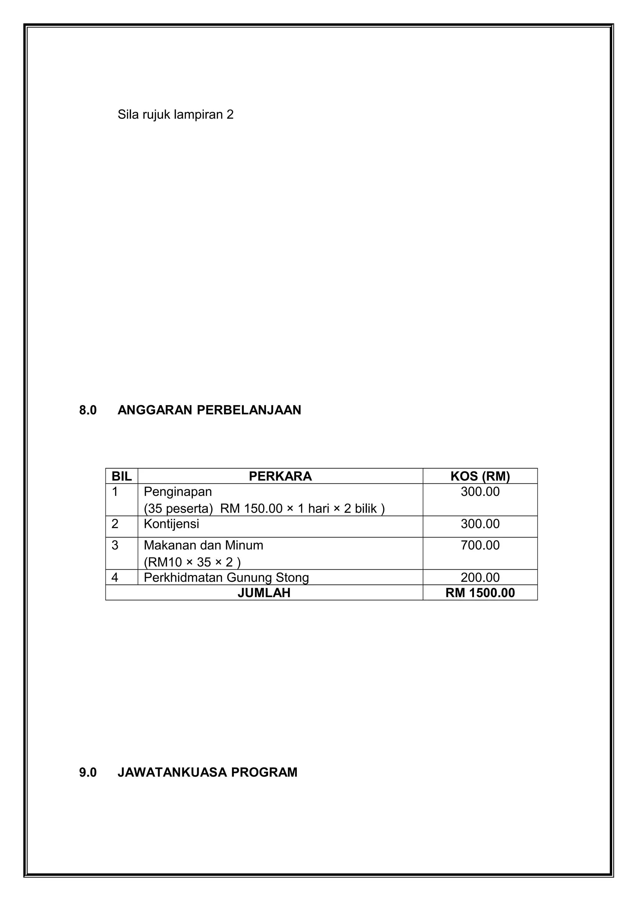 contoh Kertas kerja | DOC