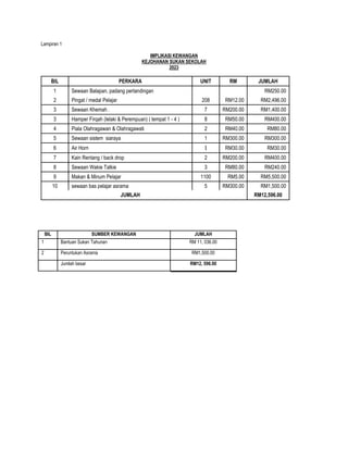 kertas kerja sukan 2023.docx