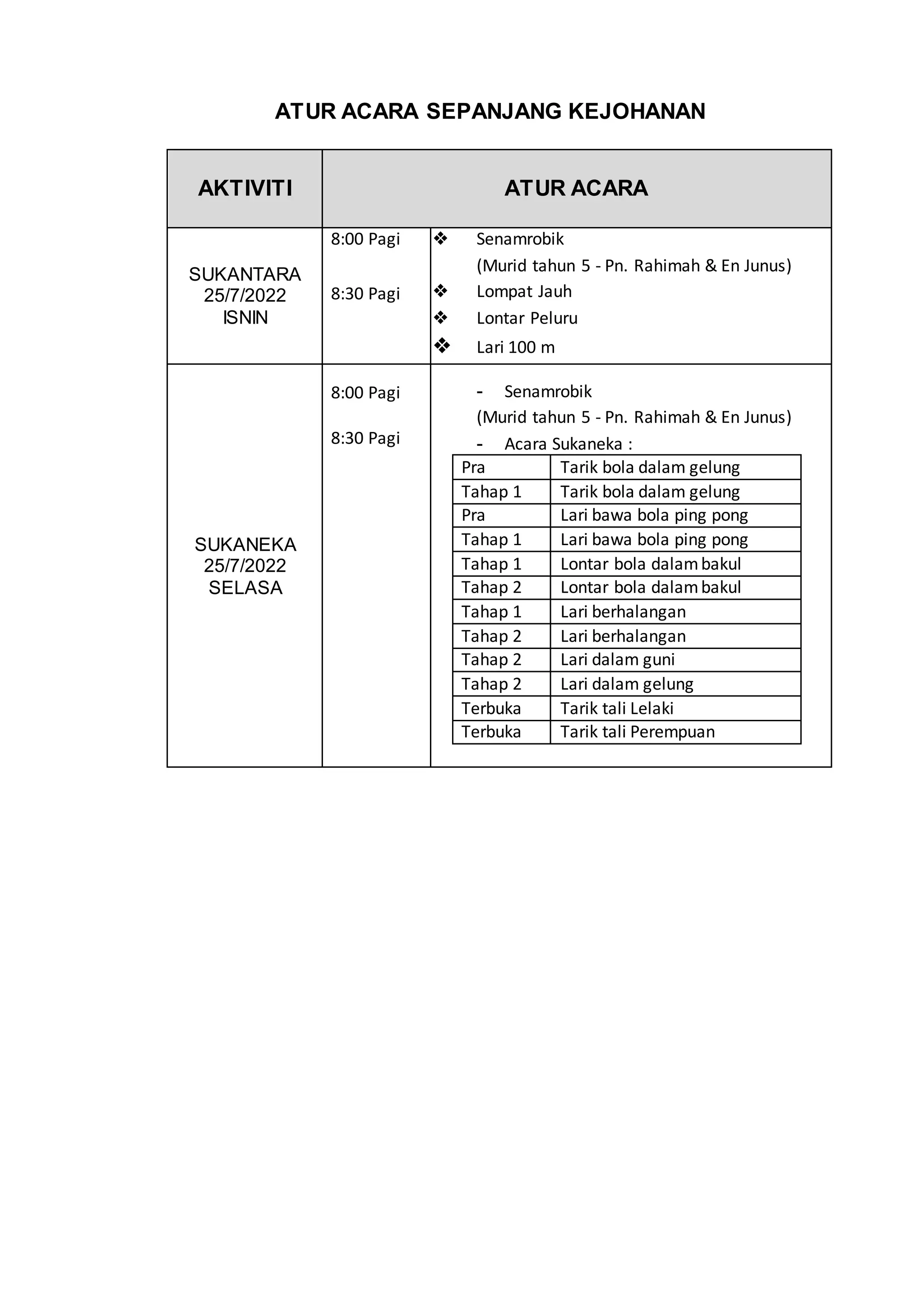 Kertas Kerja Sukan Tahunan 2022 SKCP.docx