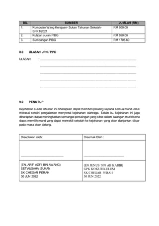 Kertas Kerja Sukan Tahunan 2022 SKCP.docx