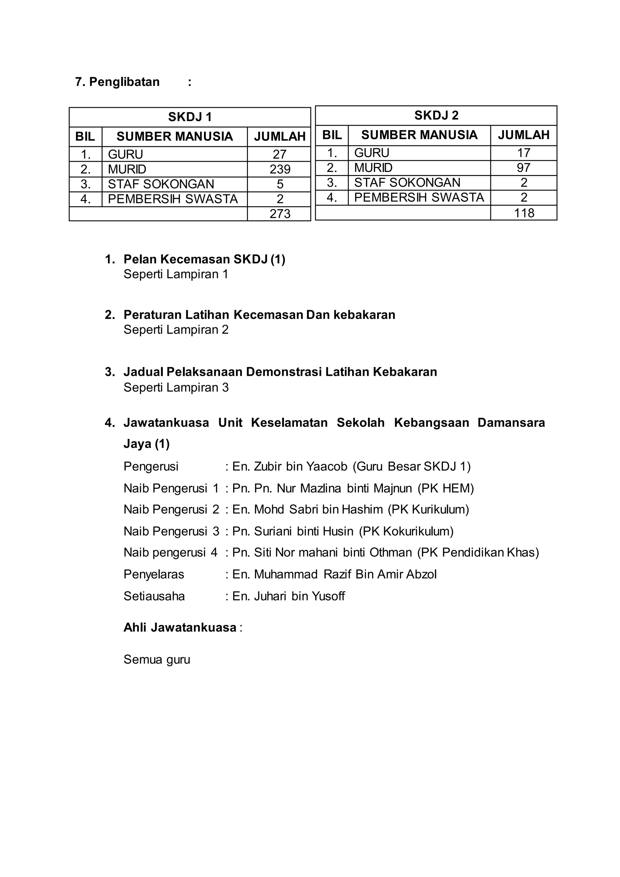 Kertas kerja surat latihan kebakaran-bersama-bomba | DOCX
