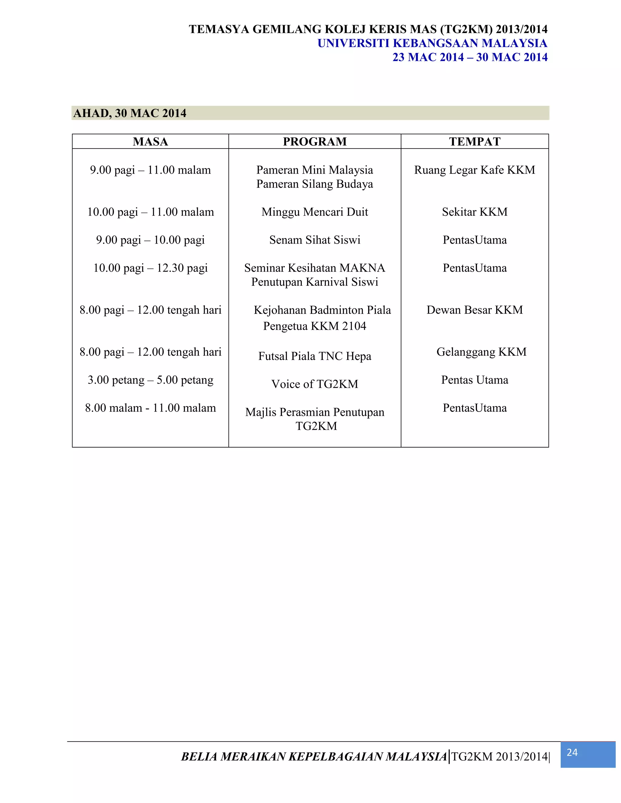 Surat Kelulusan JPPel | PDF