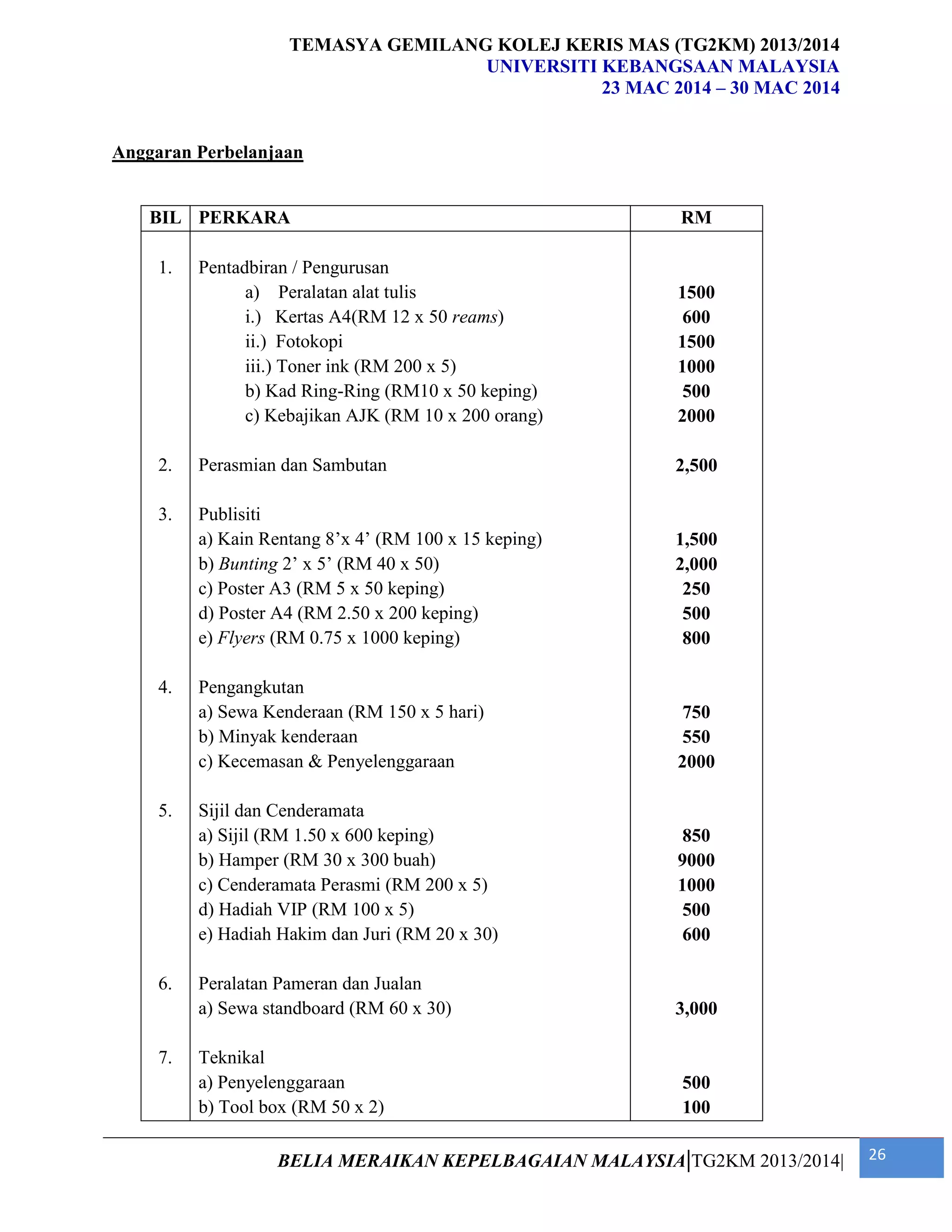 Surat Kelulusan JPPel | PDF