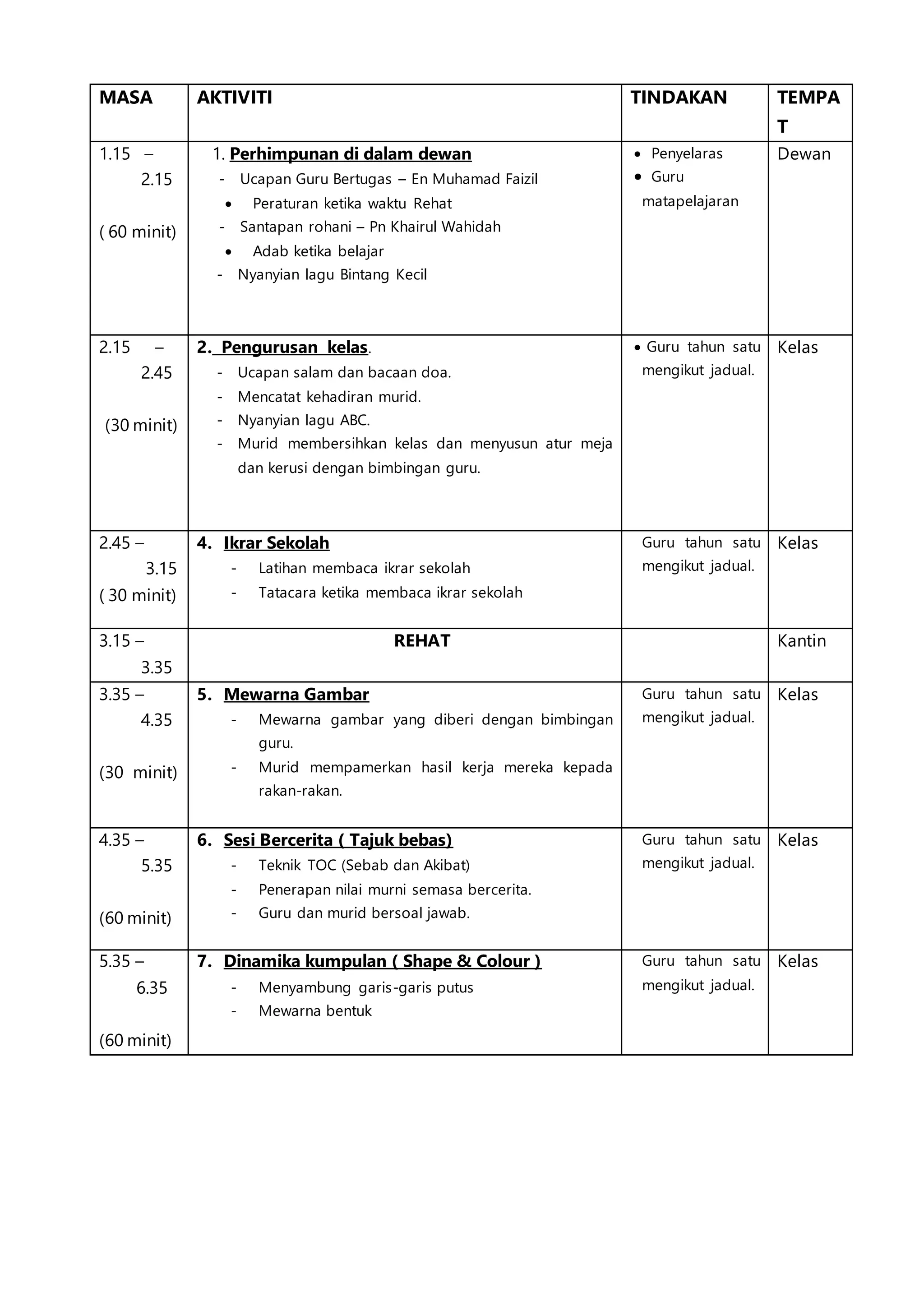 Kertas kerja transisi contoh | DOCX
