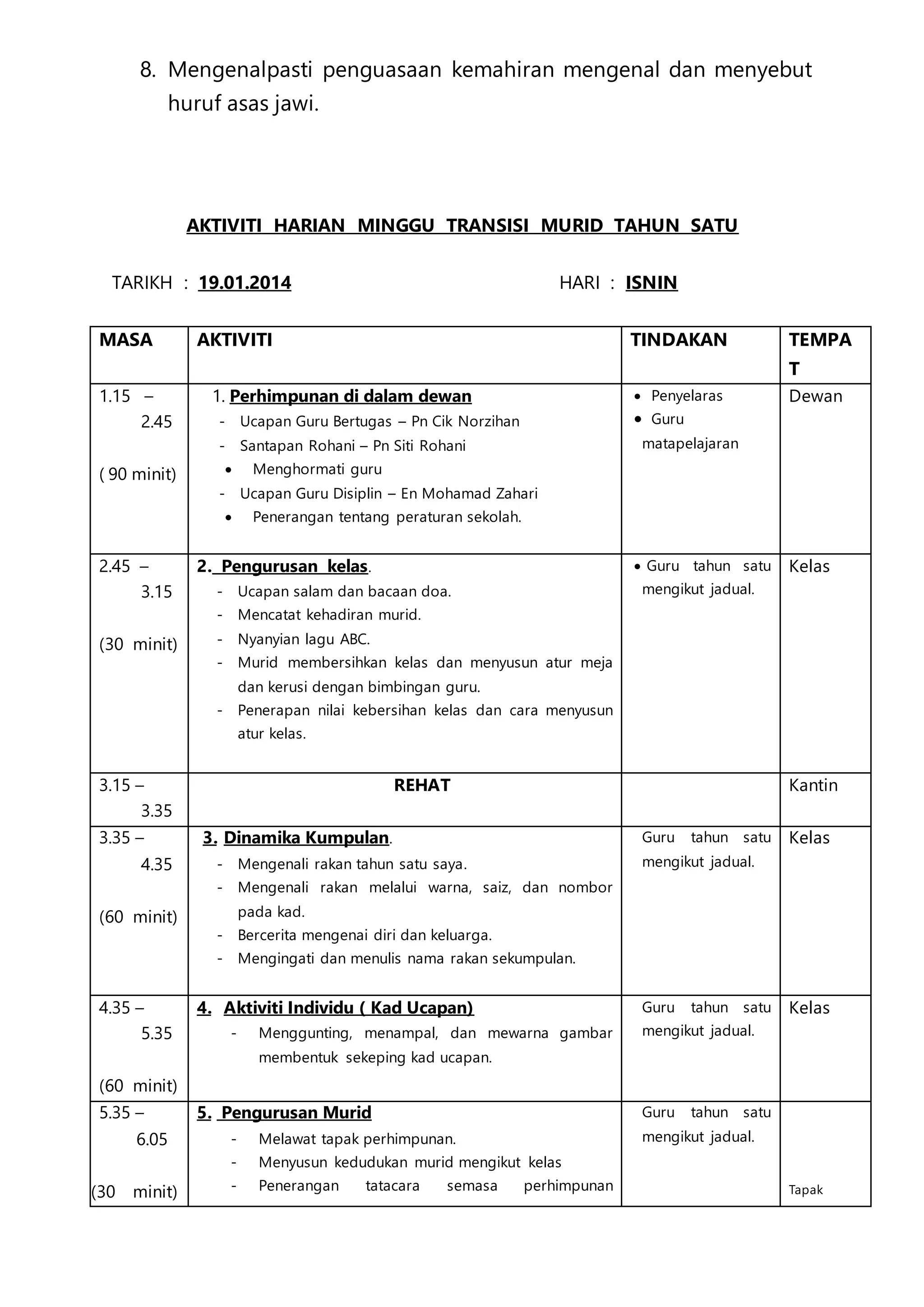Kertas kerja transisi contoh | DOCX