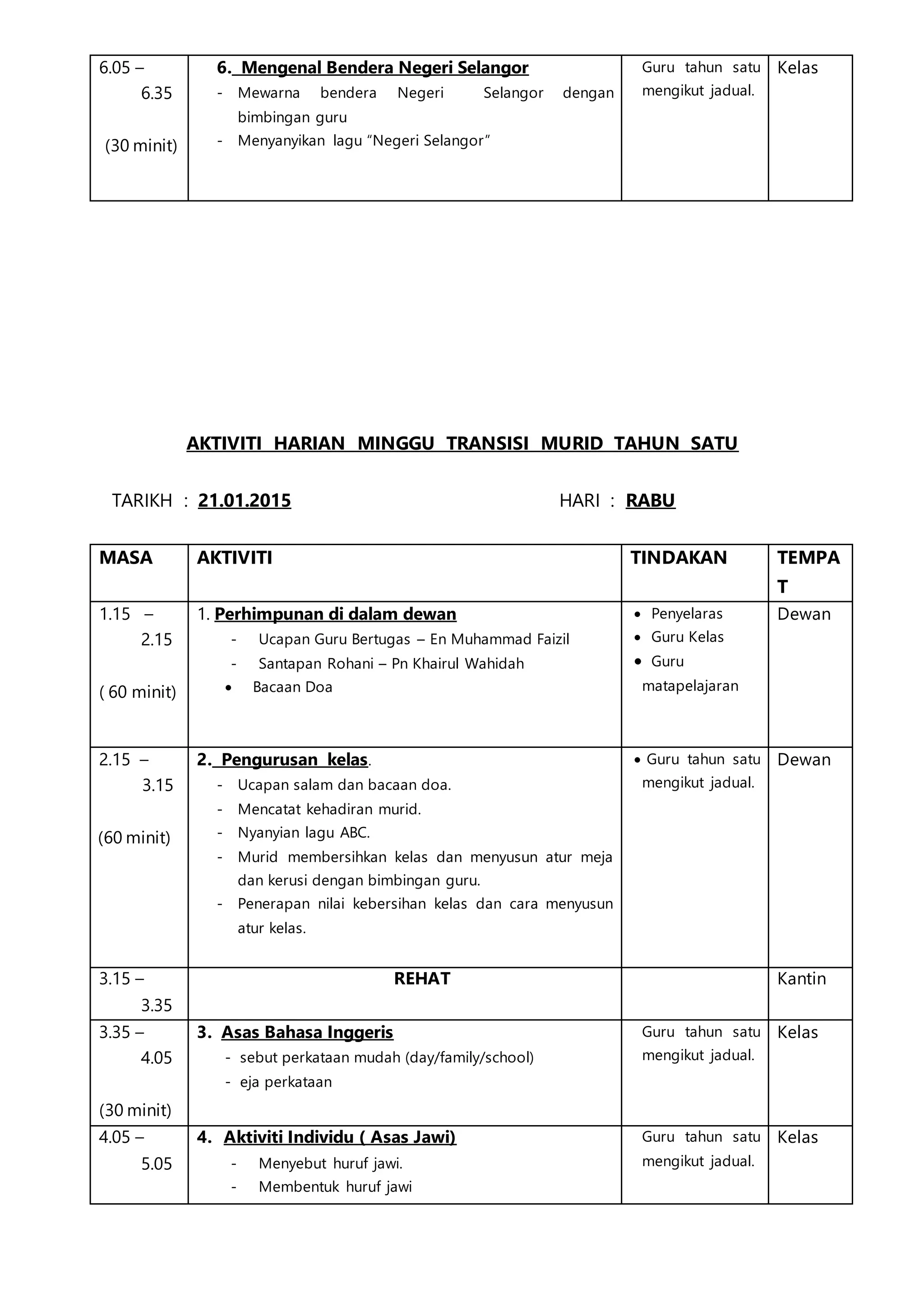Kertas kerja transisi contoh | DOCX