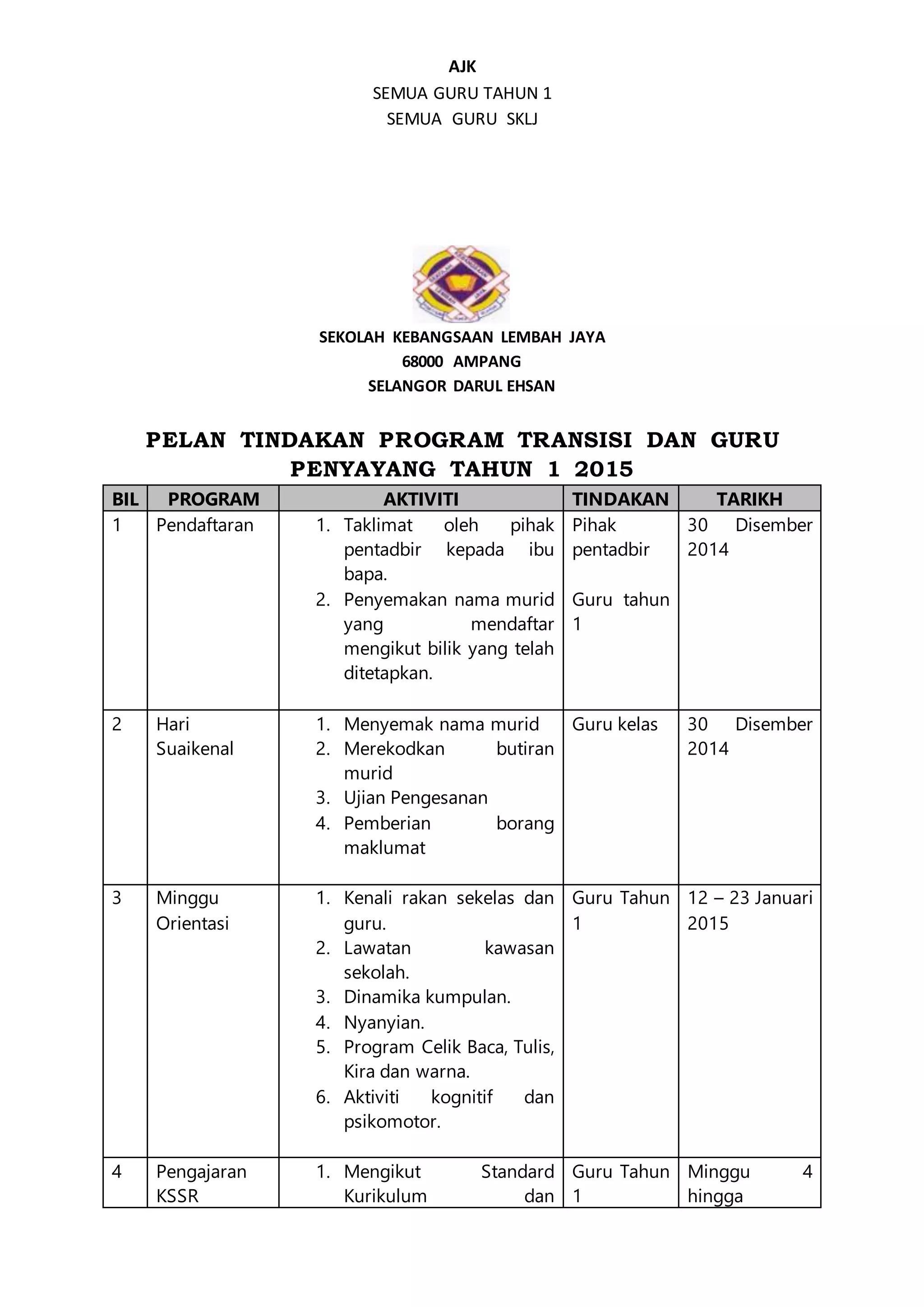 Kertas kerja transisi contoh | DOCX