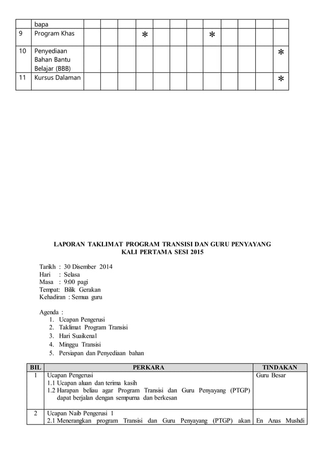 Kertas kerja transisi contoh | DOCX