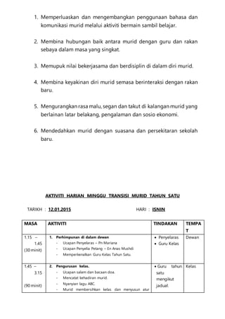Kertas kerja transisi contoh | DOCX