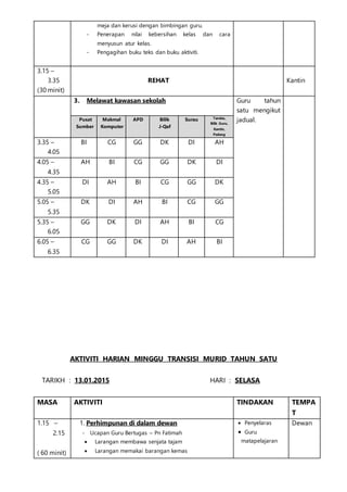 Kertas kerja transisi contoh | DOCX