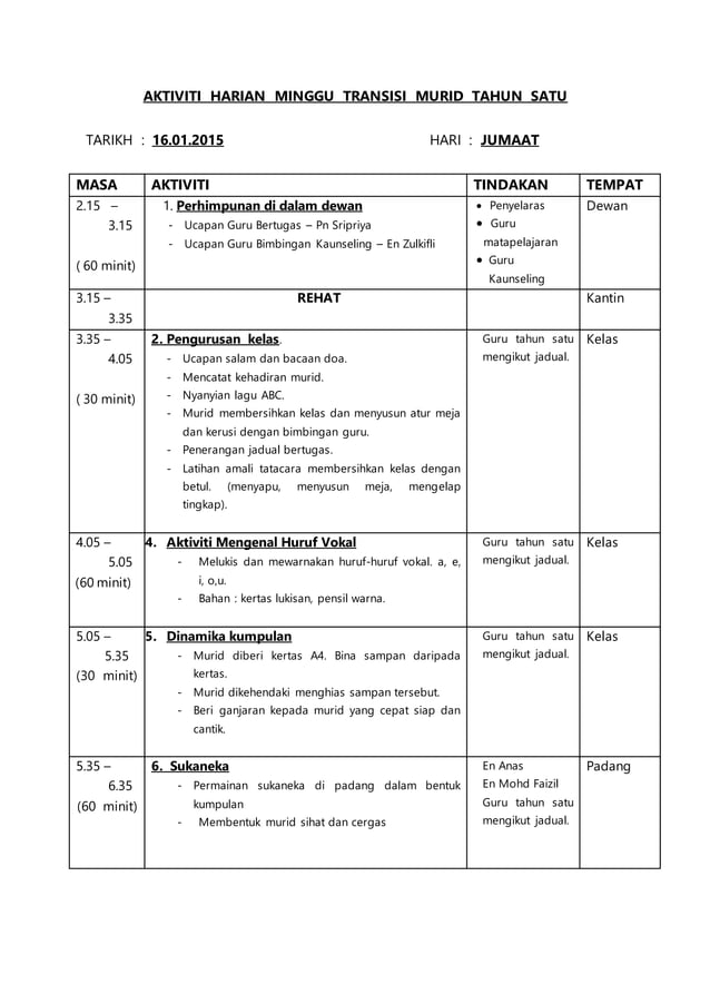 Kertas kerja transisi contoh | DOCX