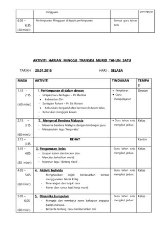 Kertas kerja transisi contoh | DOCX
