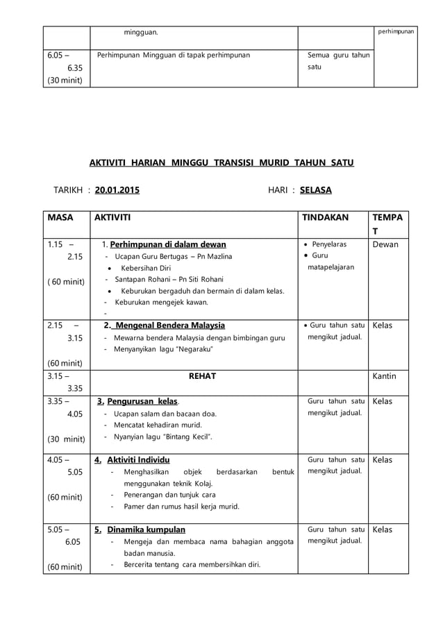 Kertas kerja transisi contoh | DOCX
