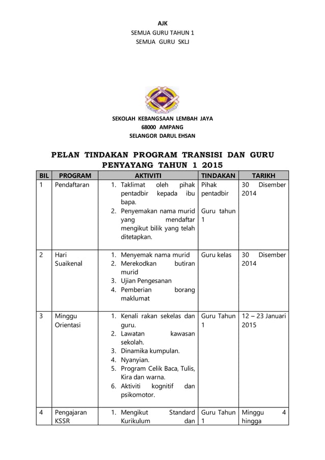 Kertas kerja transisi contoh | DOCX