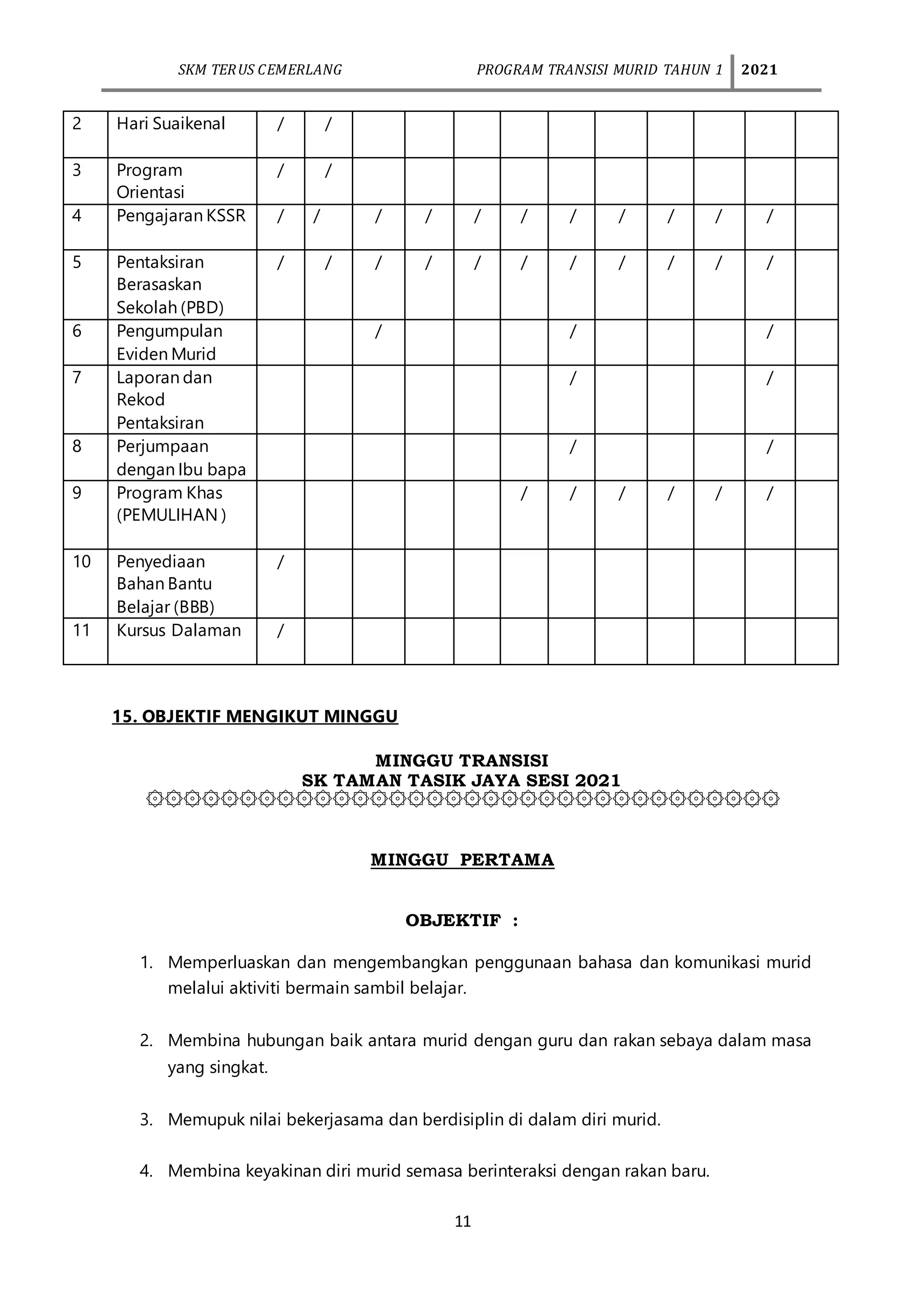 Kertas kerja transisi skm 2021 | PDF