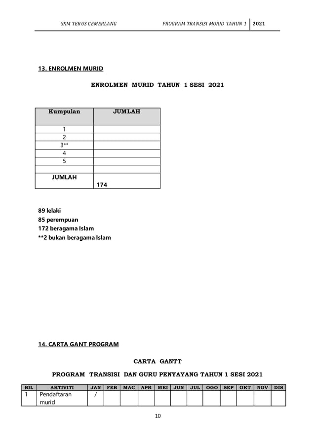 Kertas kerja transisi skm 2021 | PDF