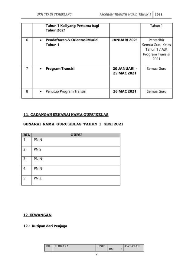 Kertas kerja transisi skm 2021 | PDF