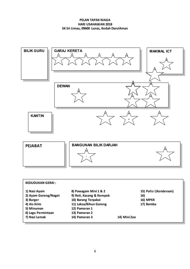 Kertas konsep hari kantin 2018 | PDF
