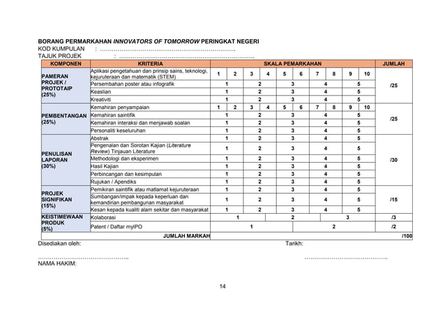 KERTAS KONSEP_ INNOVATORS_OF_TOMORROW_SARAWAK_2024 (2).pdf