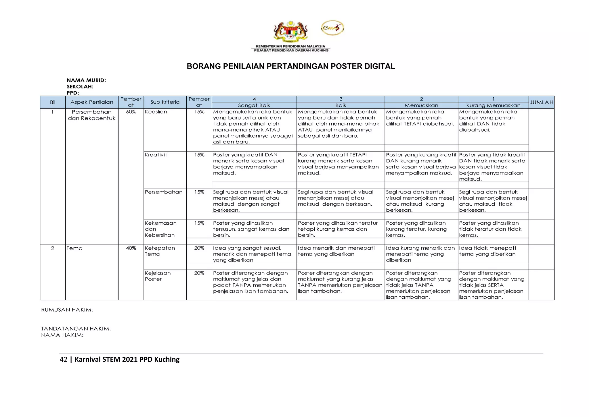 Kertas konsep karnival stem 2021 ppd kuching sekolah rendah | PDF