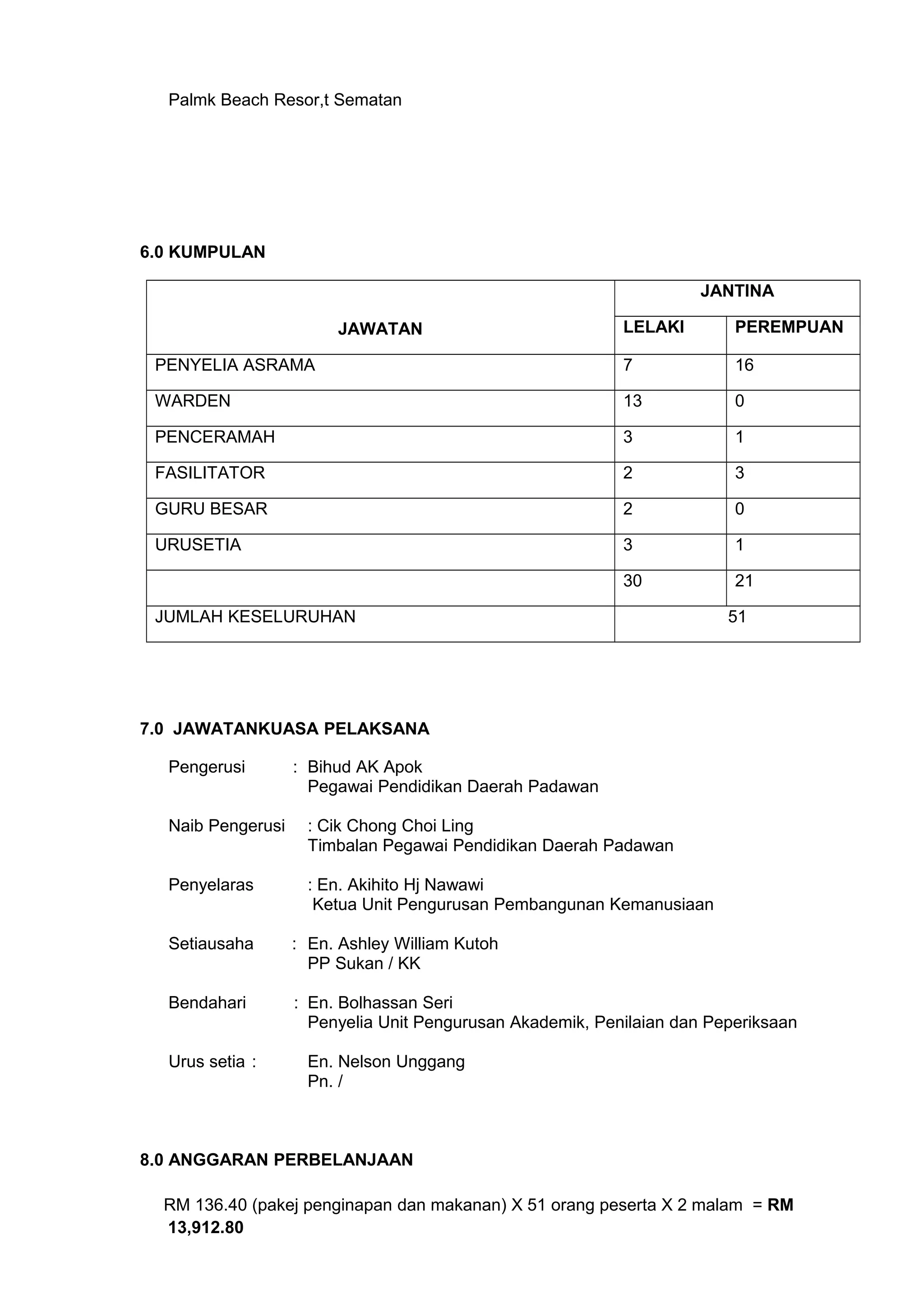 Kertas konsep kursus penyelia dan warden | PDF