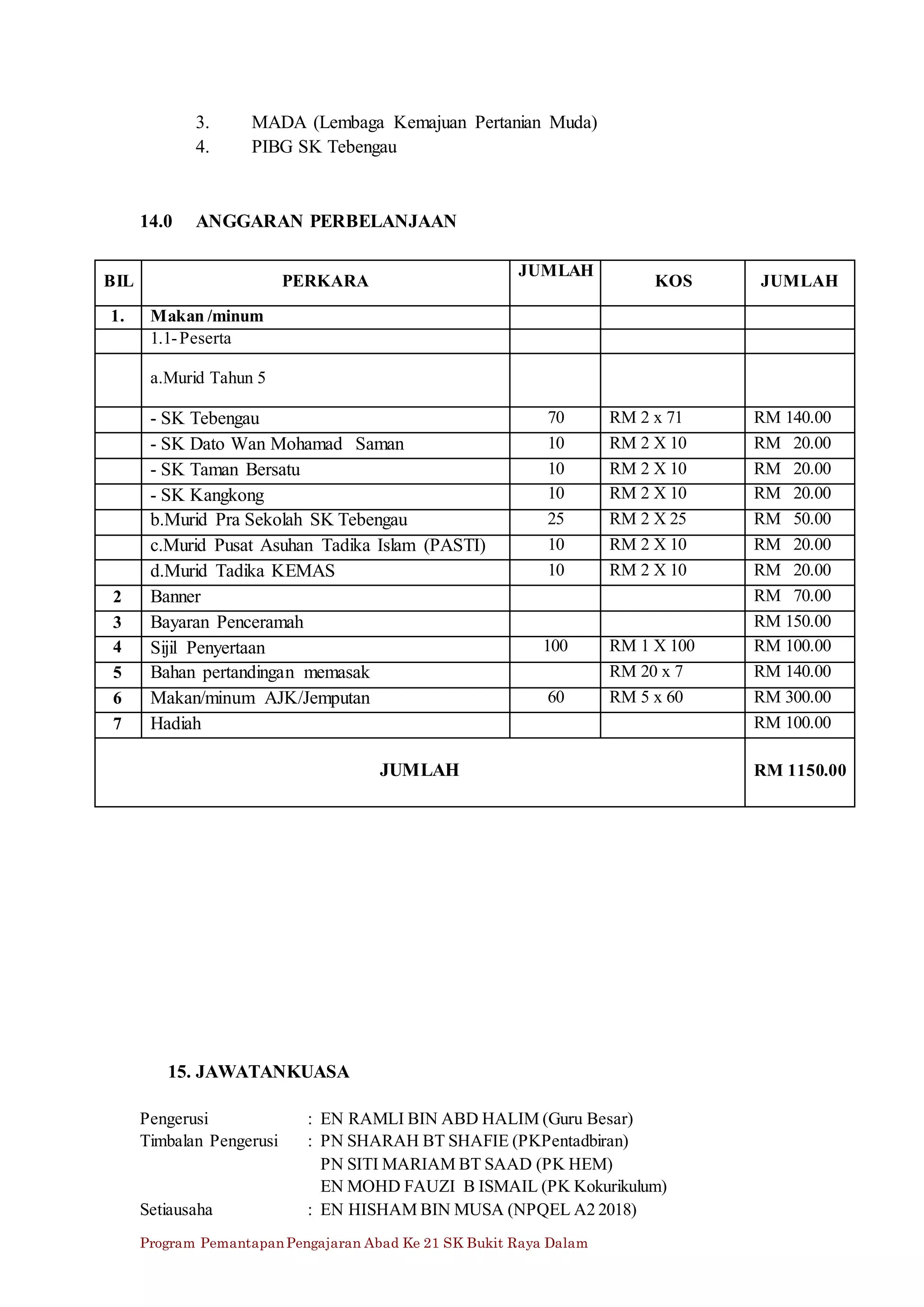 Kertas konsep program pemantapan pengajaran abad ke 21 | DOCX