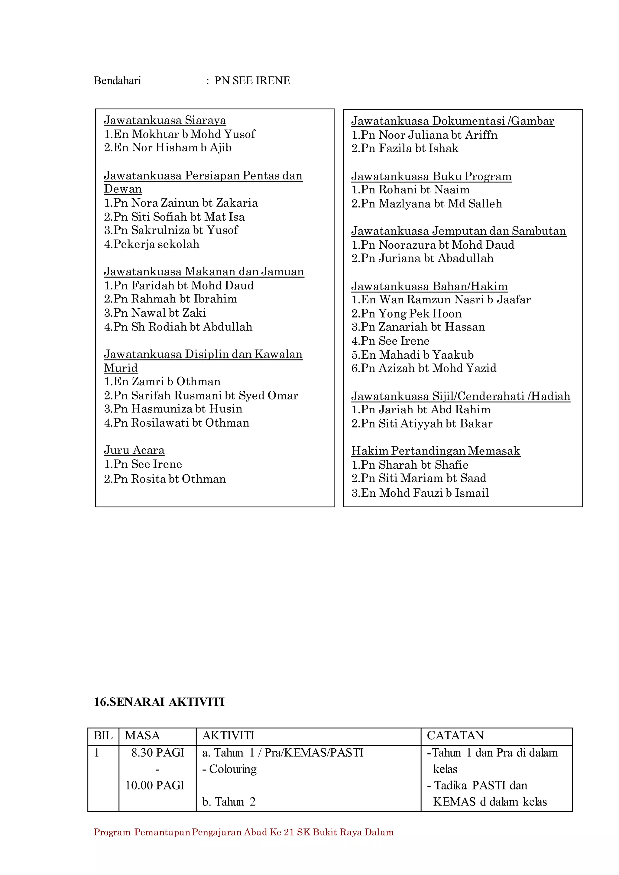 Kertas konsep program pemantapan pengajaran abad ke 21 | DOCX