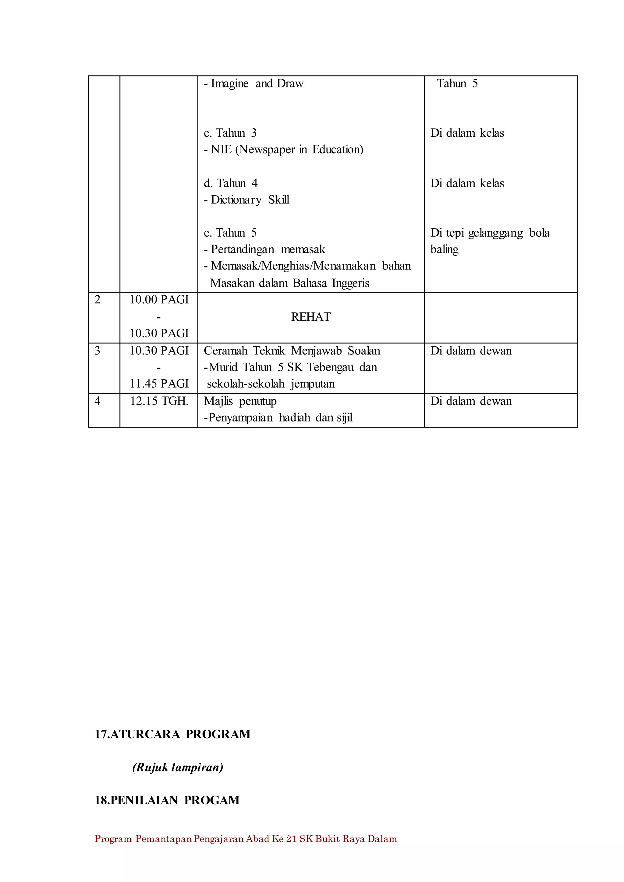 Kertas konsep program pemantapan pengajaran abad ke 21 | DOCX