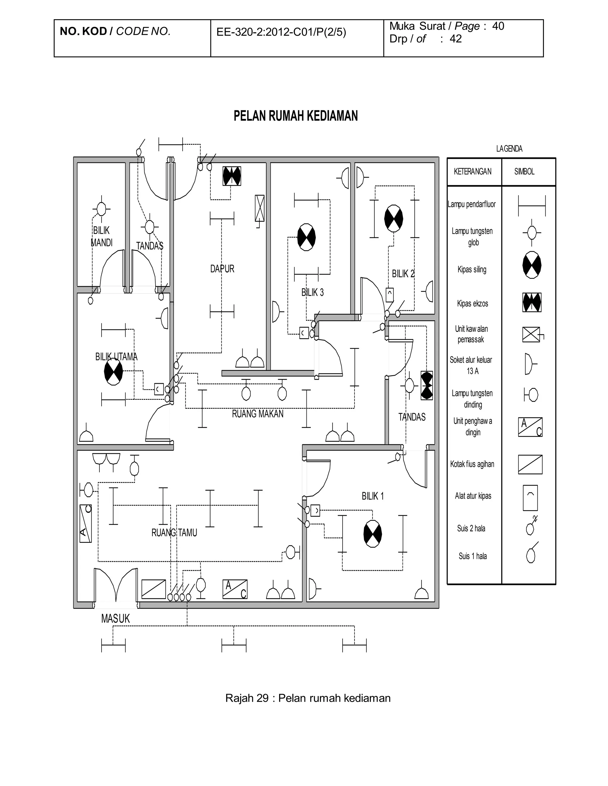 Kertas penerangan 2 lukisan satu fasa | DOC