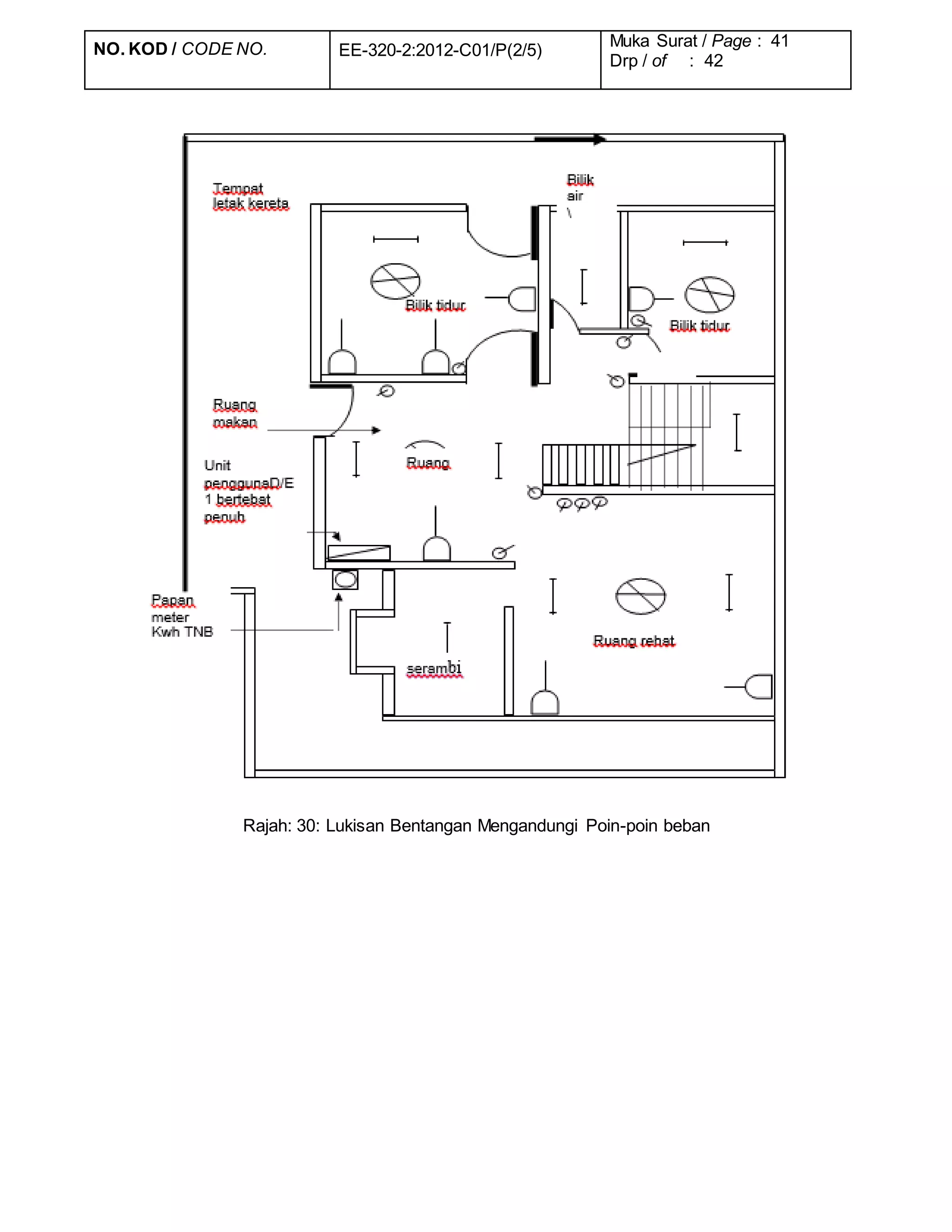 Kertas penerangan 2 lukisan satu fasa | DOC