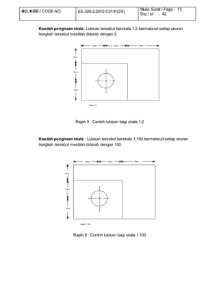 Kertas penerangan 2 lukisan satu fasa | DOC
