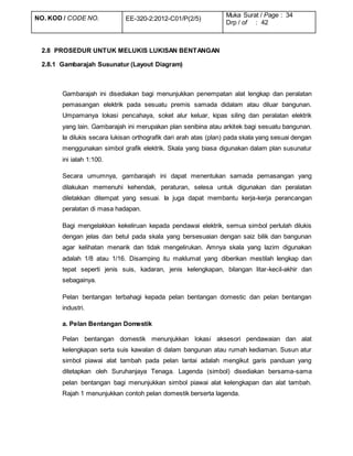 Kertas penerangan 2 lukisan satu fasa | DOC