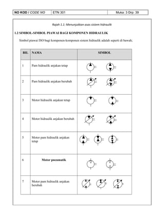 Kertas penerangan k1 | DOC